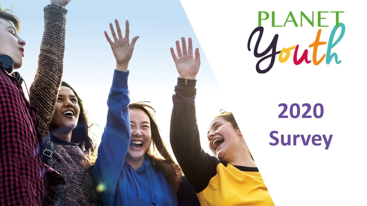 Survey Time! | Planet Youth Ireland: Galway, Mayo & Roscommon